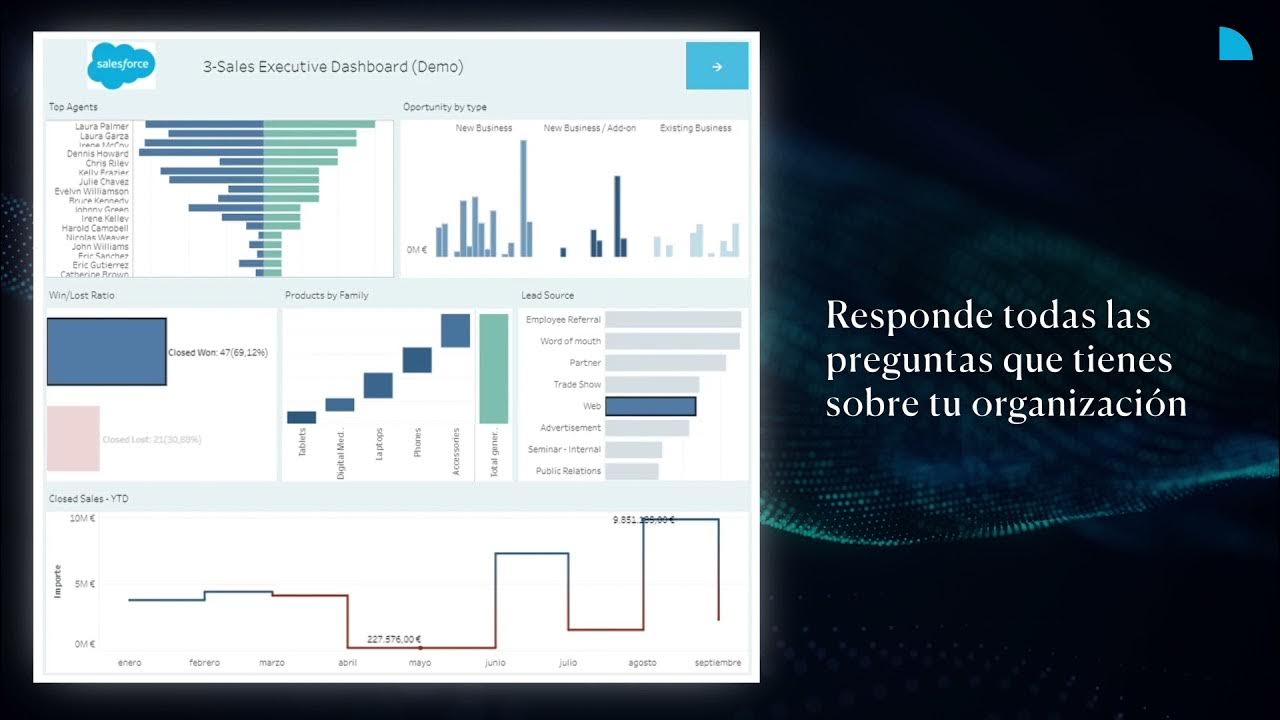Visualización de datos con Tableau - YouTube