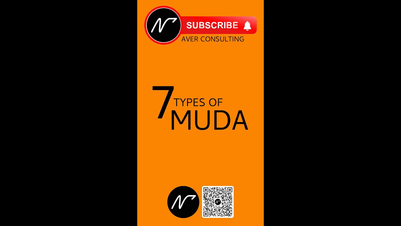 7 Types of Muda - YouTube