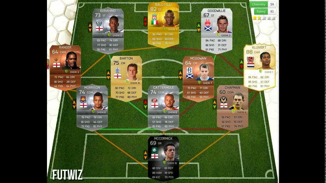 FIFA FUN TEAMS #3 (TEAM OF CRIMINALS) - YouTube