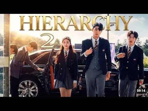 HIERARCHY Ep 2: AGASOBANUYE BY ROCK KIMOMO season nziza 2026