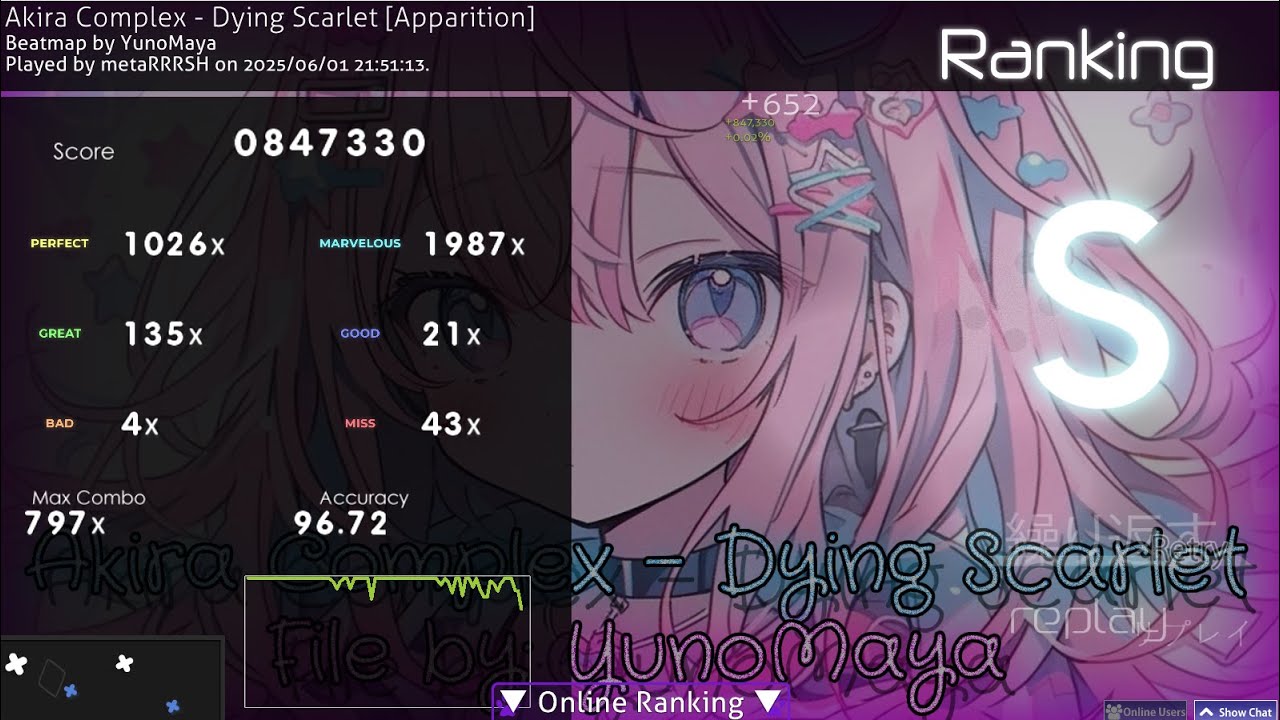 Akira Complex - Dying Scarlet (4K) ★4.81 96.72%!! - YouTube