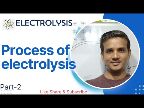 Electrolysis Pat-2| Arrhenius theory of Electrolytic Dissociation ...