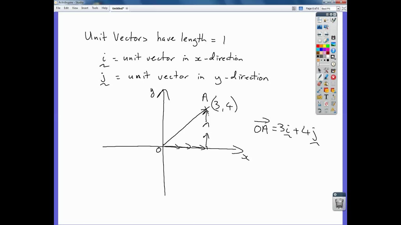 Vectors In I And J Notation YouTube