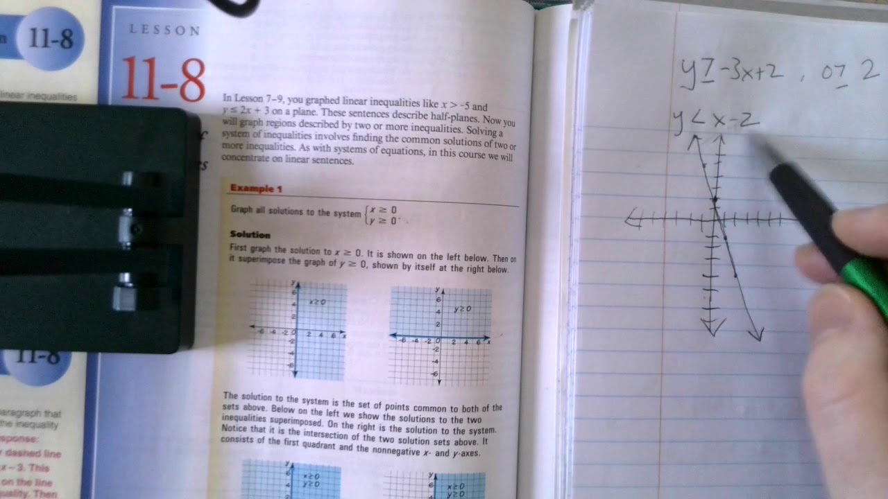 Page 705 example 2 Graphing and shading inequalities - YouTube