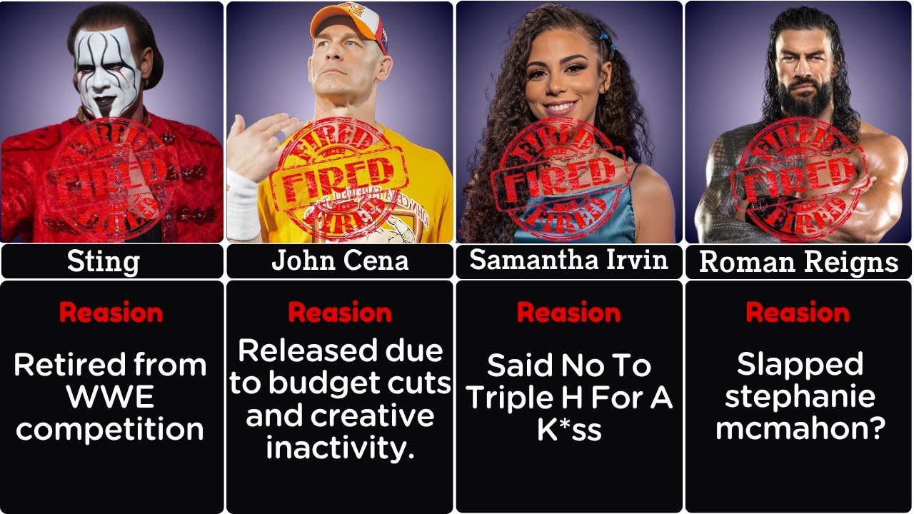 The REAL Reason WWE FIRED These Wrestlers - YouTube
