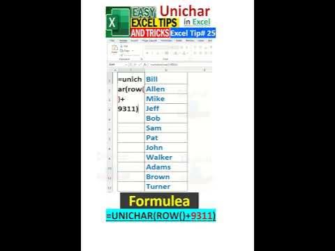 🔥Unichar 1️⃣ function in Ms Excel☑️#excel #exceltips #exceltipsandtricks - YouTube