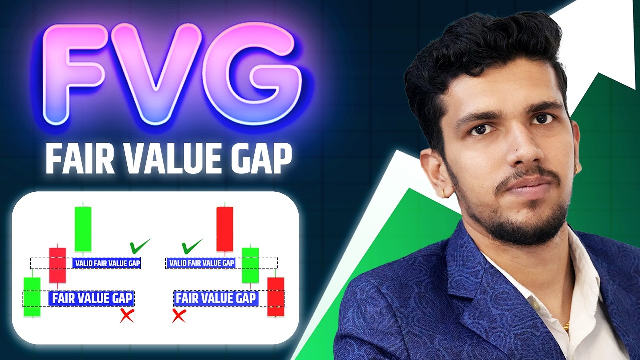Valid Fair Value Gap Explained Hindi | What is FAIR VALUE GAP - YouTube