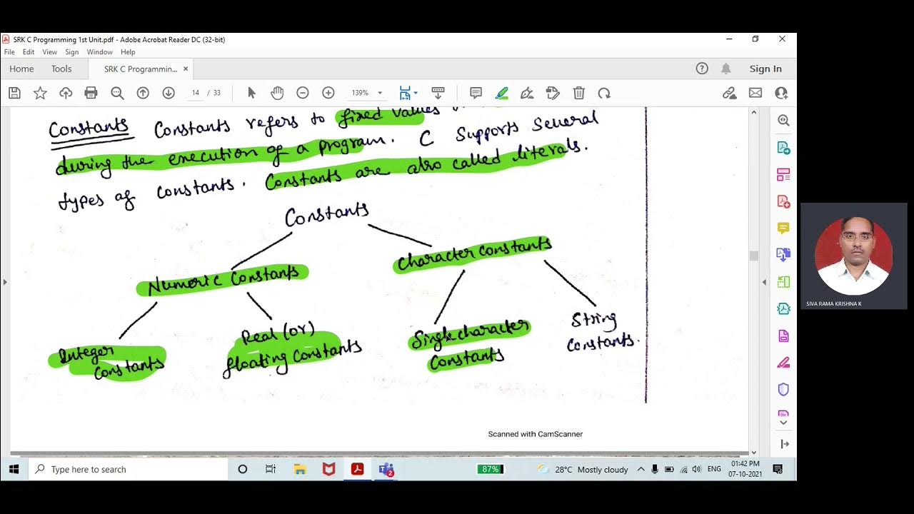 SRK C Programming Keywords, Identifiers, Constants, Variables - YouTube