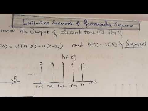 Convolution Sum: Unit Step & Rectangular Sequence - YouTube