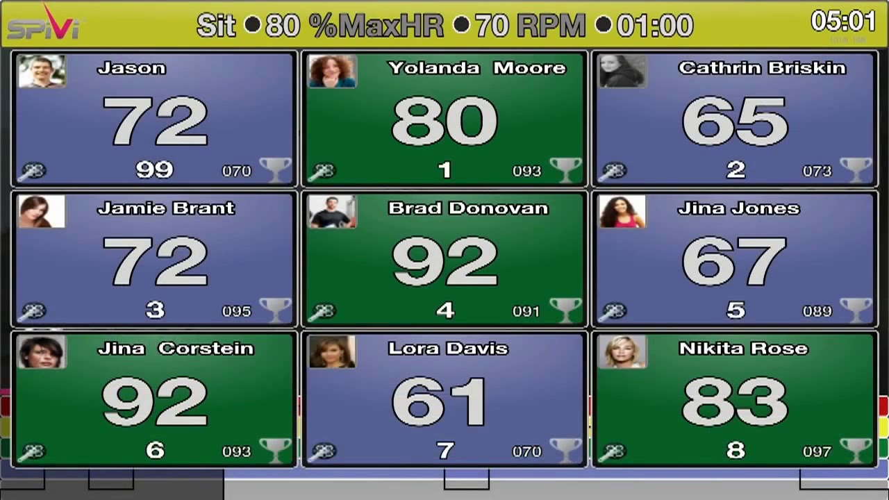 Spivi 365 Indoor Cycling with Virtual Instructors / Wellness Pro - YouTube
