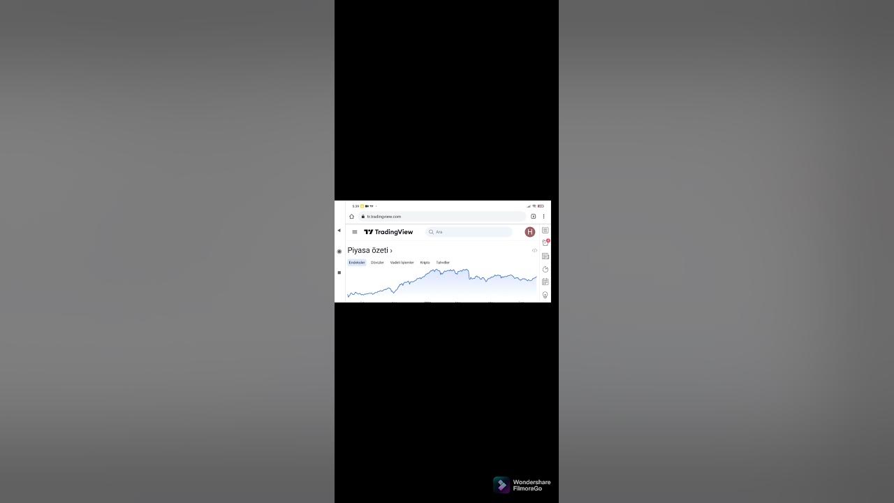 How to delete/change alert on tradingview for mobile. Tradingview mobil ...
