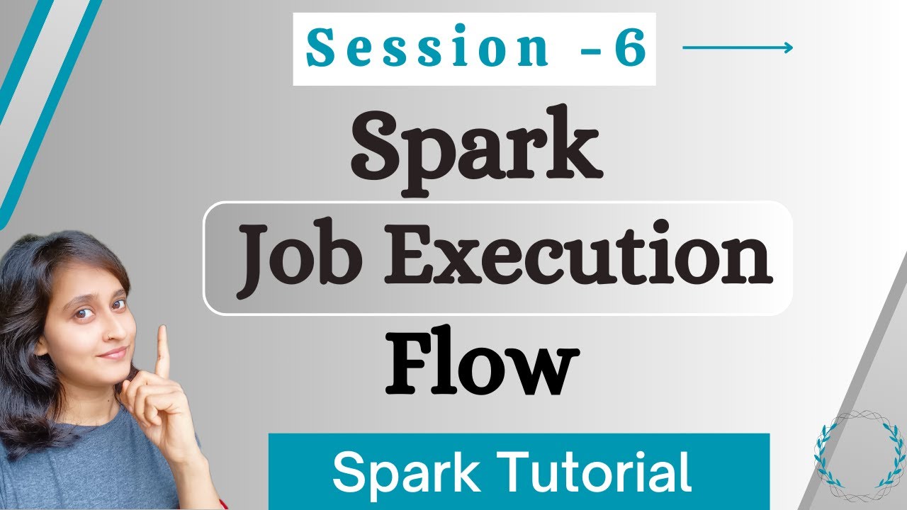 What Happens When You Run a Spark Job? - YouTube