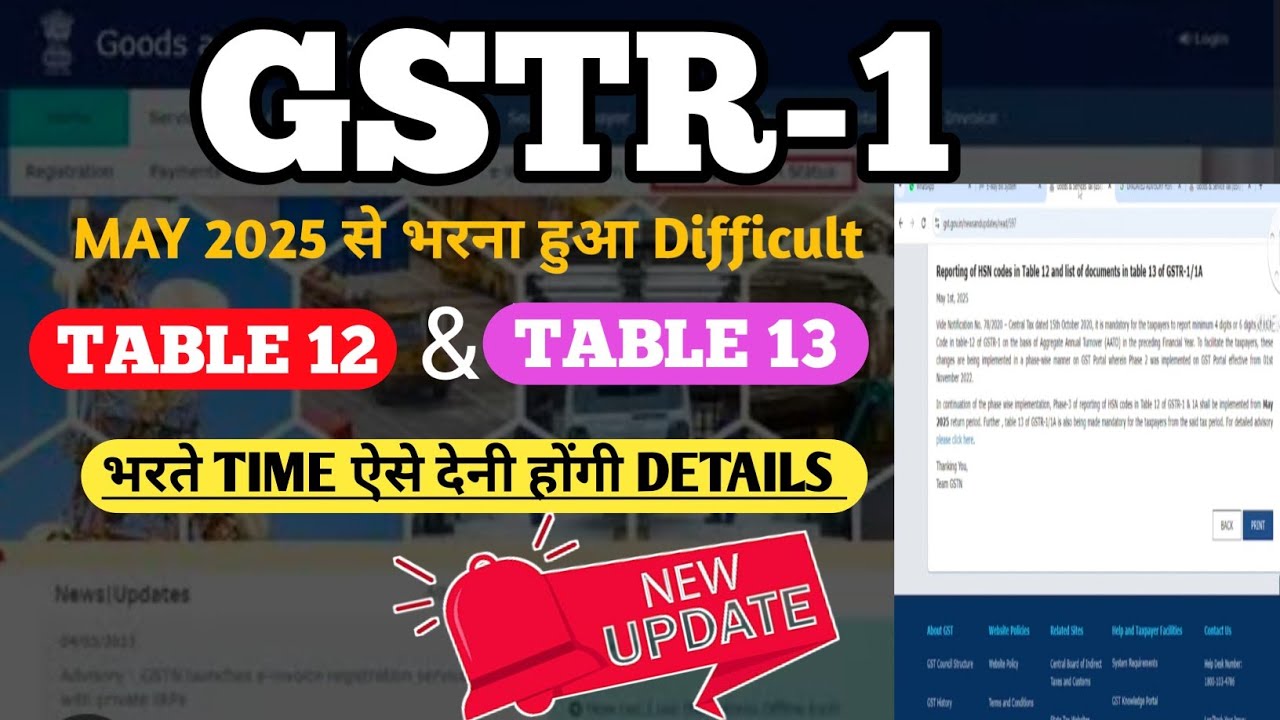 BIG CHANGE IN TABLE 12 & TABLE 13 OF GSTR-1, NOW VERY DIFFICULT TO ...