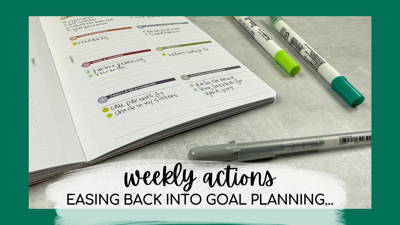week 12 WEEKLY ACTIONS | getting back on track with my goal planning ...