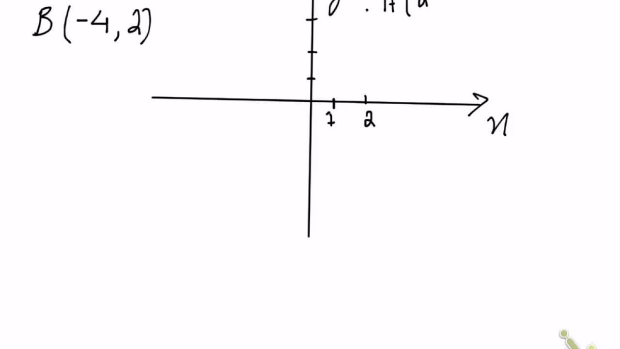 Locating a point - YouTube