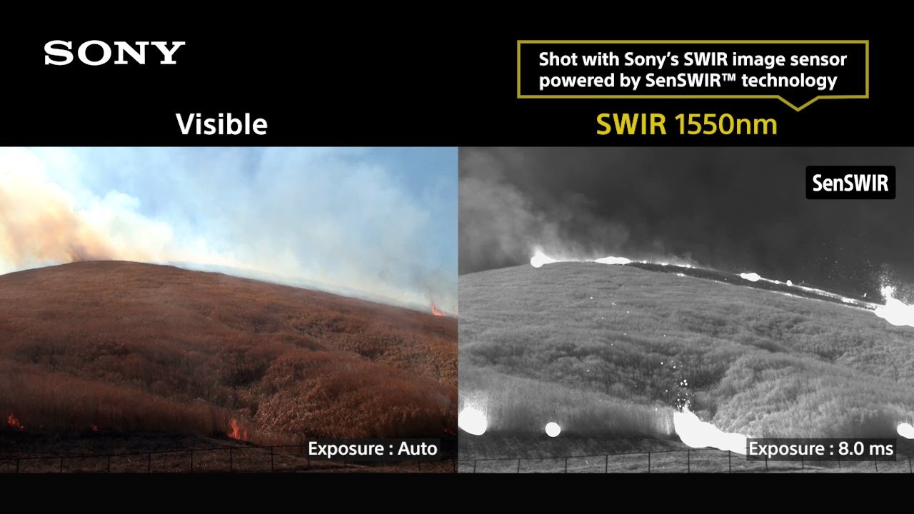 SWIR Imaging to Visualize Fire in the Mountains: Comparison with ...