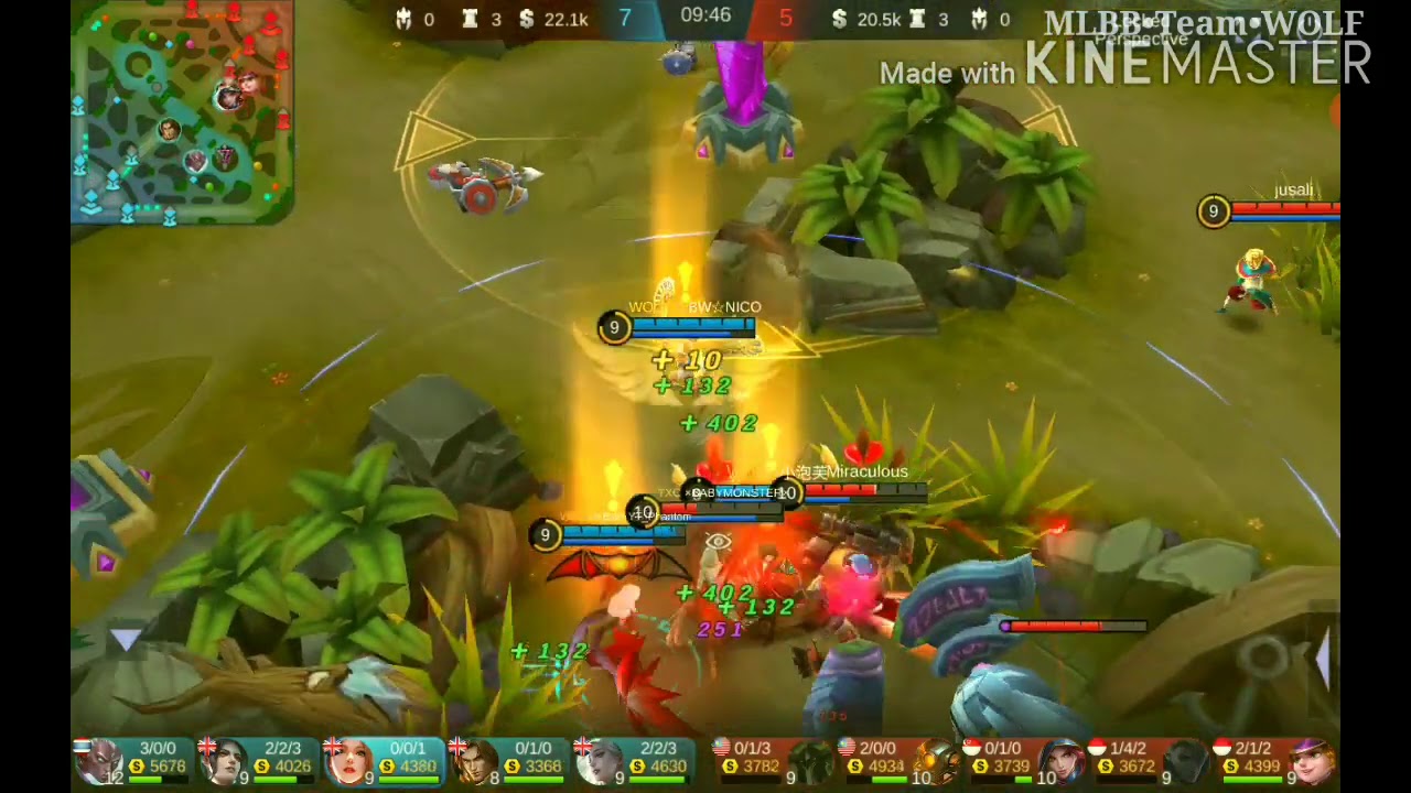 CARMILLA & RAFAELA - Super Aggressive Supports in Team WOLF (MLBB ...