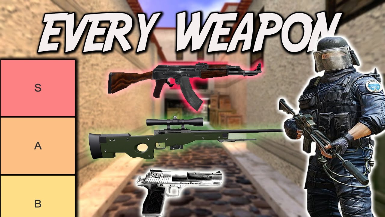 Ranking Every Weapon In Cs 1.6 - YouTube