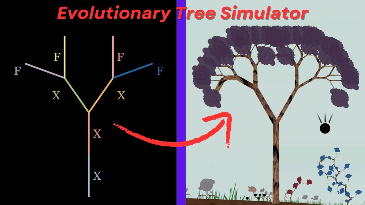 How to Simulate Nature: Evolutionary Tree Simulation - YouTube