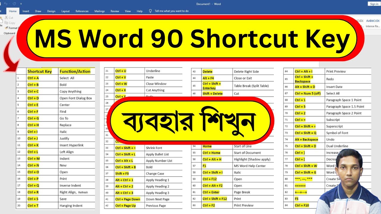 MS Word All Shortcut Keys in Bangla | MS Word 90 Useful Keyboard ...