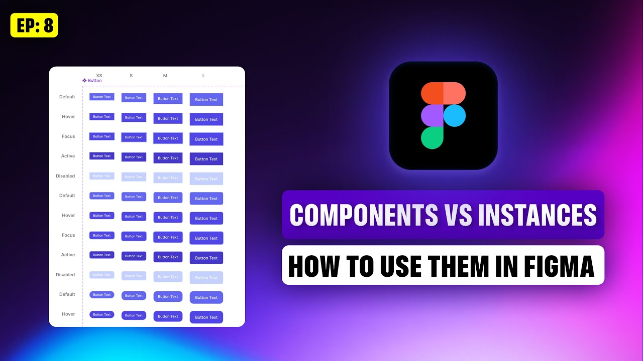 Components vs Instances in Figma Explained | Figma Mastery EP 8 - YouTube
