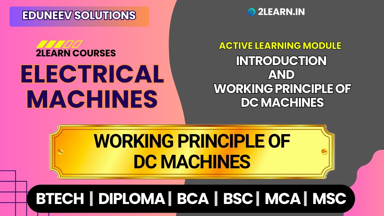 Introduction and Working Principle of DC Machines | Working Principle ...