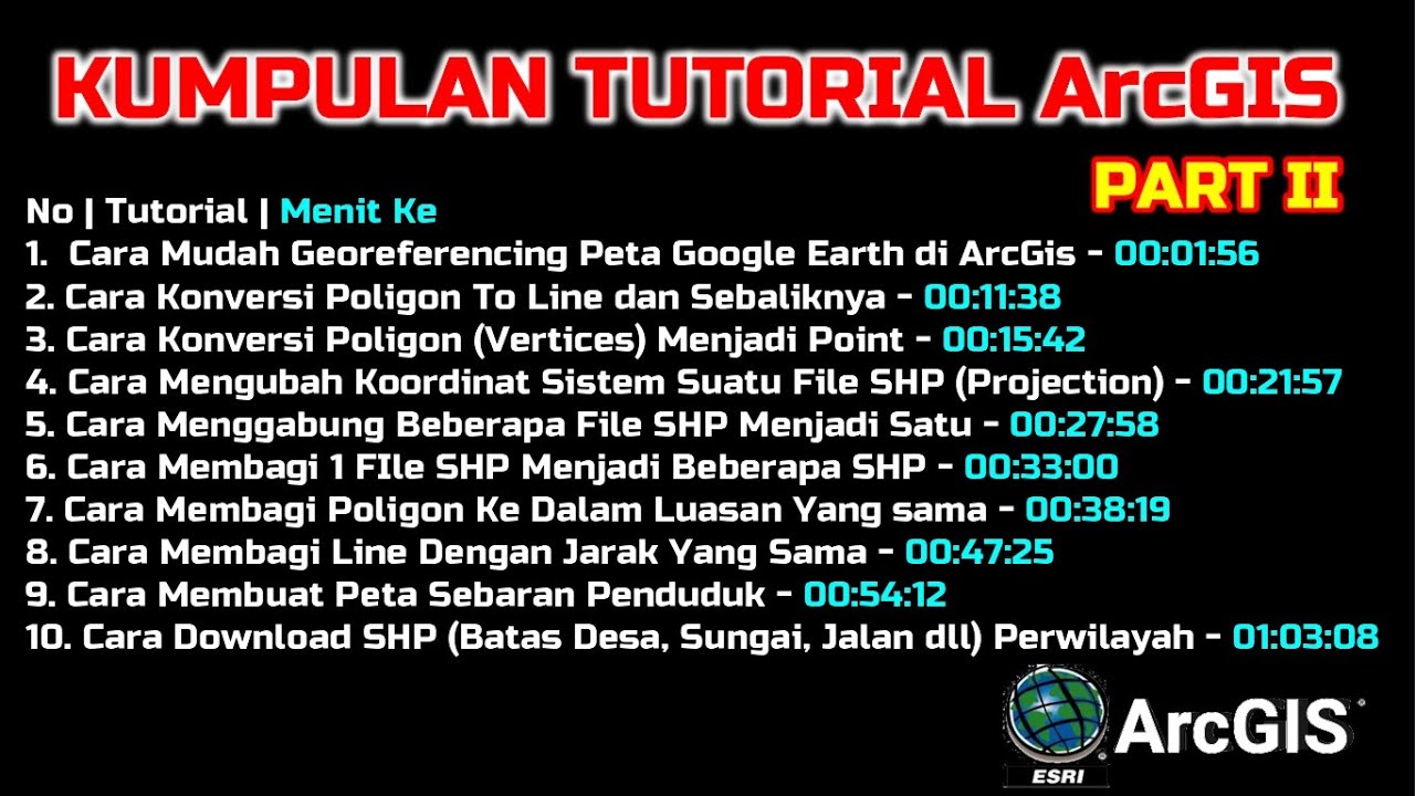 Kumpulan tutorial ArcGis || Part II - YouTube