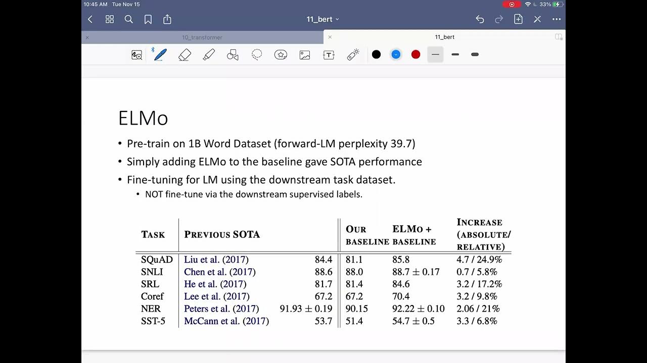 Programming for AI (AI504, Fall 2022), Class 11: BERT & GPT - YouTube