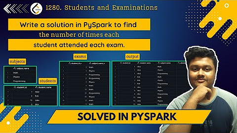 Leetcode SQL Solved in PySpark - YouTube