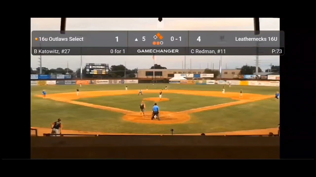 Marcus Scales 2024 Catcher. Ohio River Valley World Series "All Team ...