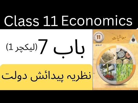 Economics class 11 chapter 7 lecture 1 || Economics urdu medium lectures - YouTube