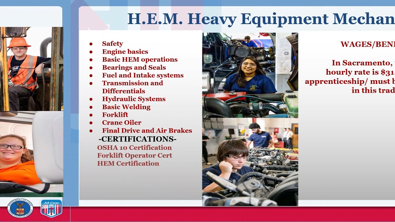 SAC PPT NEW 2022 - YouTube