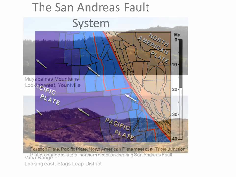 Napa Valley Rocks: The Geology and Soils of the Napa Valley - YouTube