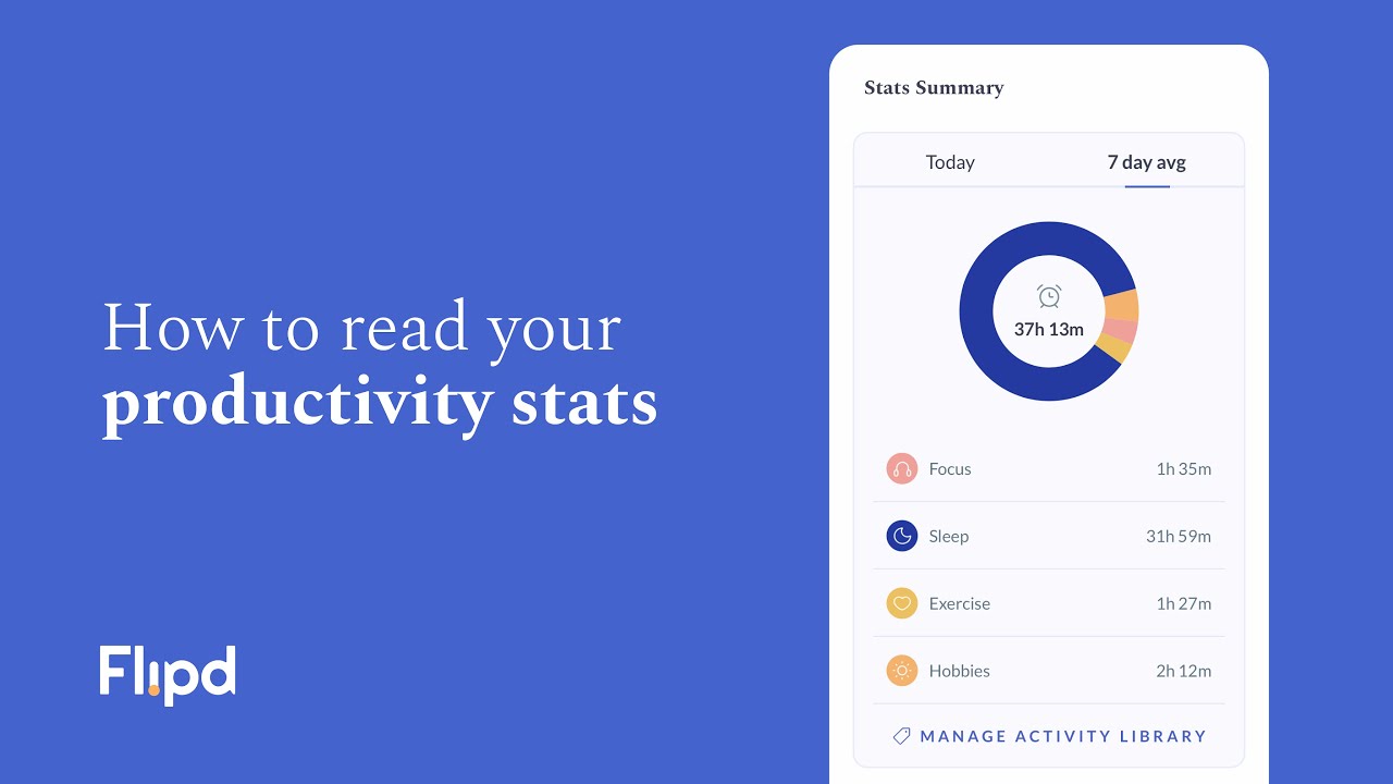 Flipd app tutorial: How to read your productivity stats - YouTube