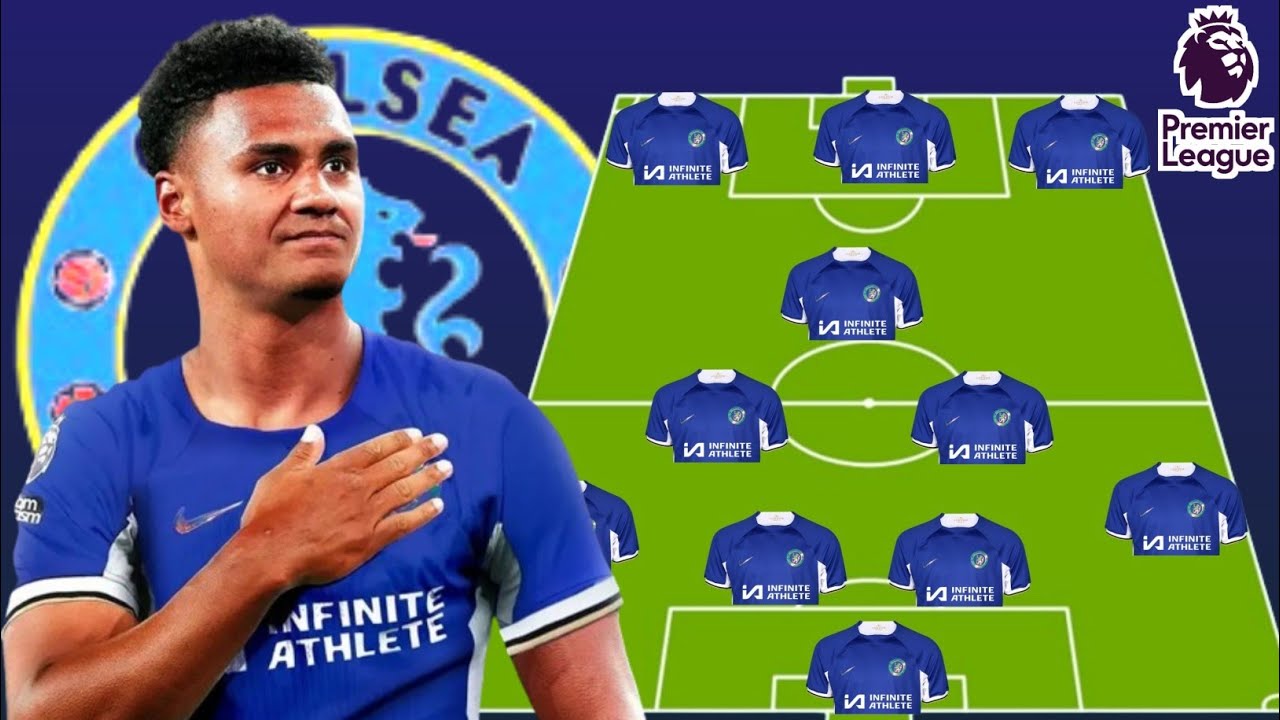 DONE DEAL NEW CHELSEA PERFECT LINE UP CHELSEA TRANSFER TARGET SUMMER ...