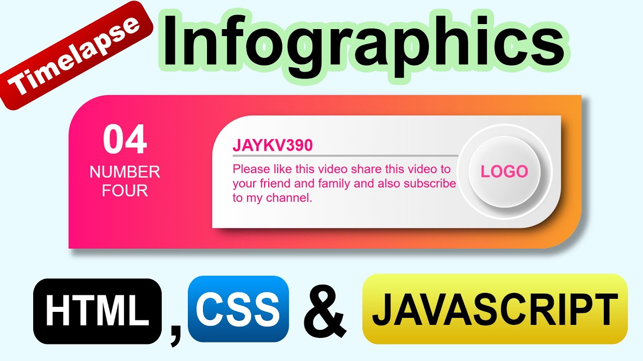 Infographics using HTML, CSS and JAVASCRIPT HTML, CSS and JAVASCRIPT TUTORIAL 6 || JAYKV390 ...