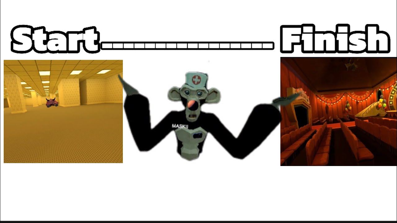 I played every lab monkey level!! - YouTube