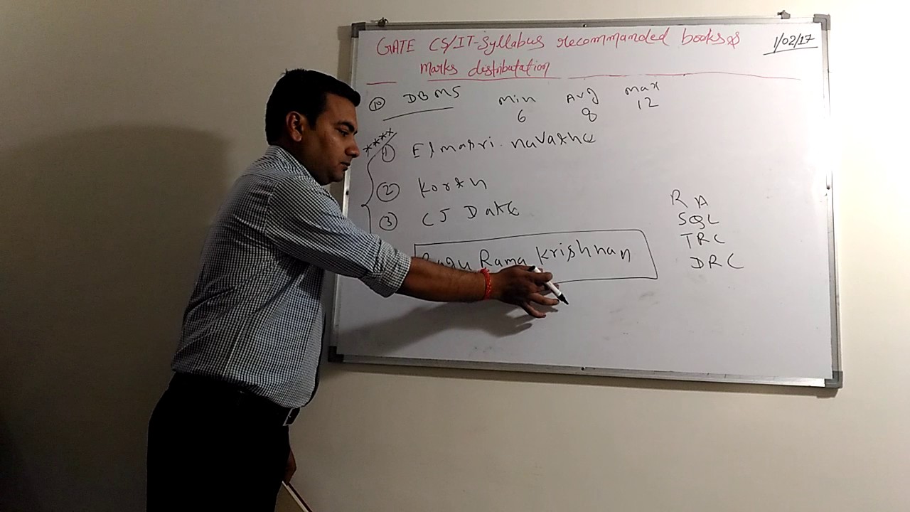 GATE CS/IT Syllabus,recommended books & marks distribution Part-3 - YouTube