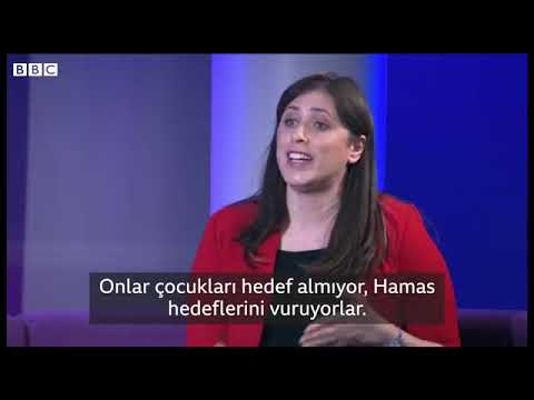 İsrail - Filistin Savaşı Detaylı Anlatım