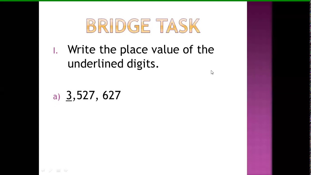 Identifying the Place Value of a digit - YouTube