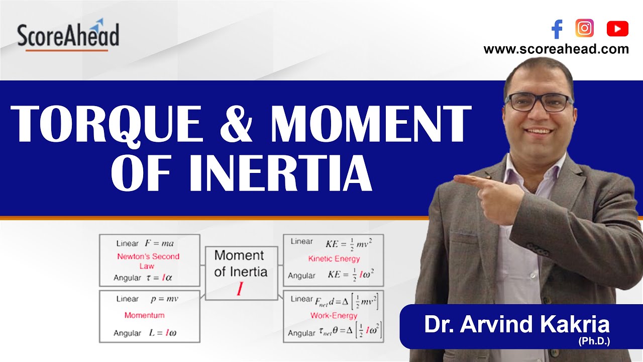 Torque and Moment of Inertia - YouTube