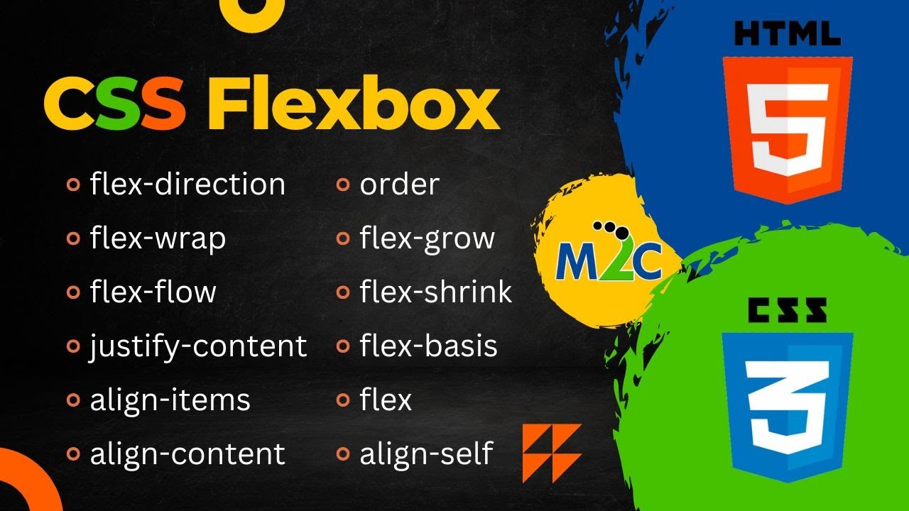 HTML and CSS Tutorial #10 CSS Flexbox Tutorial in Hindi - YouTube