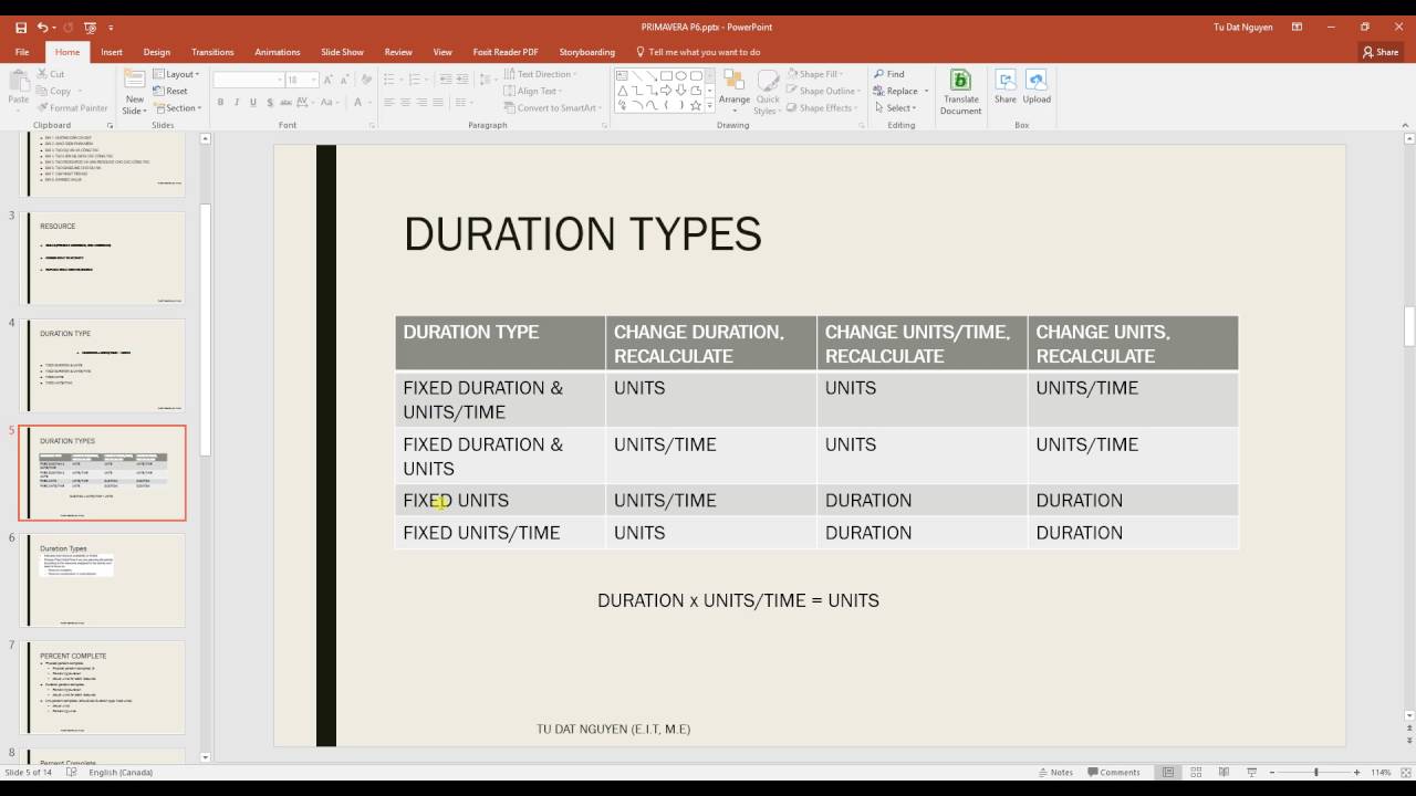Primavera P6. A02. Duration Types - YouTube