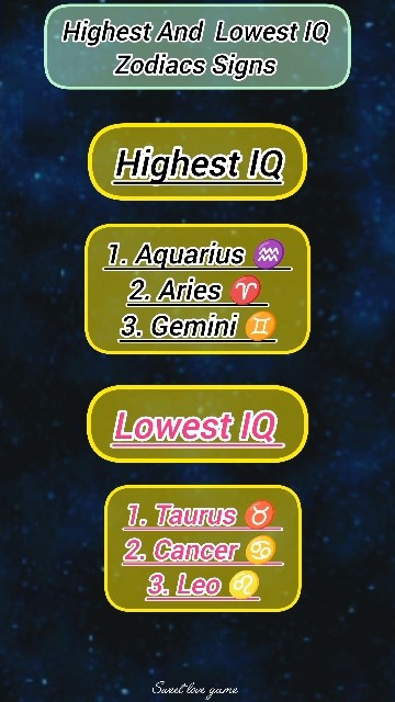 Highest IQ and Lowest IQ Zodiac Signs #shorts #zodiac #horoscope - YouTube