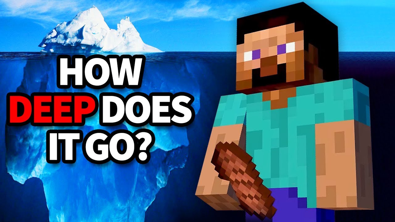 The Super Smash Bros. Iceberg Explained - YouTube