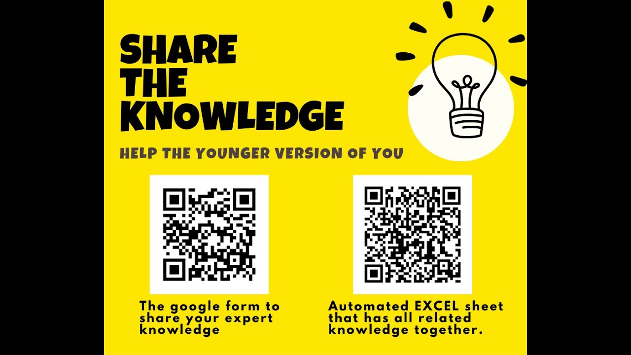 تَخَلَّق - 1. Share The Knowledge - YouTube