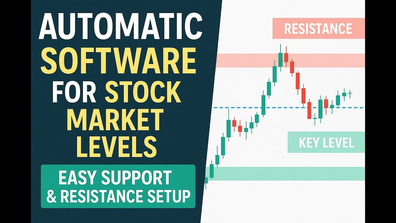 Automatic Software for Stock Market Levels | Easy Support & Resistance ...