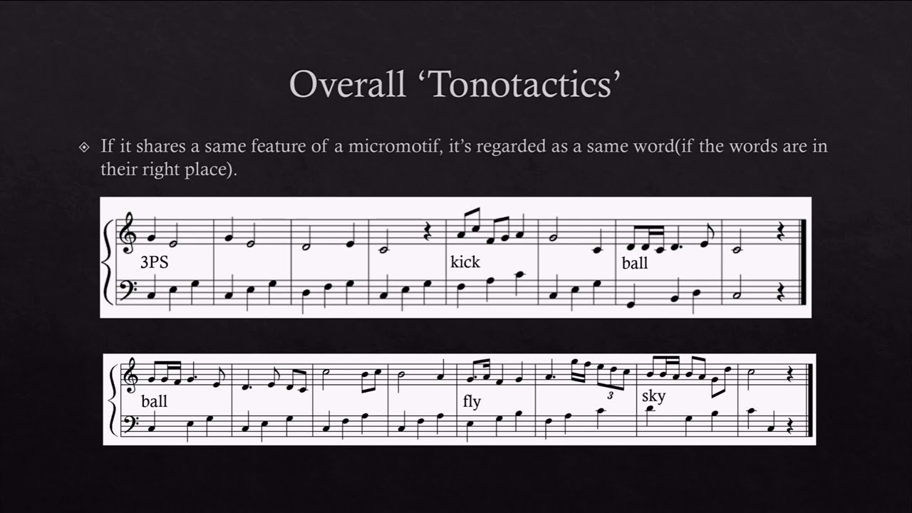 [Conlang submission for Cursed Conlang Circus 2] Mjuzlish: The language ...