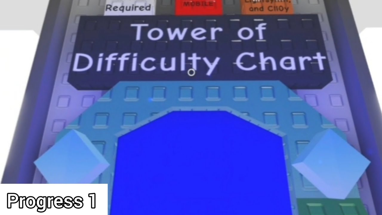 JToH - ToDC | Progress 1(On Xbox) - YouTube