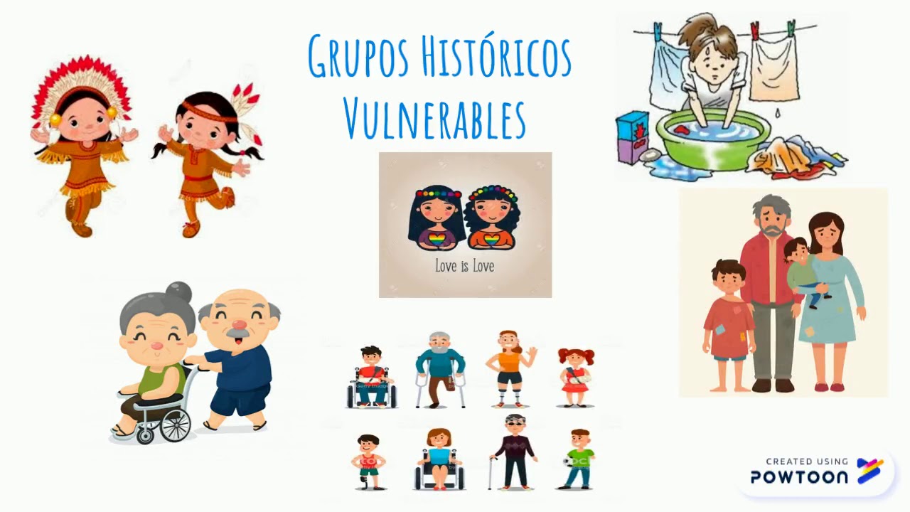 TEORÍA GRUPOS VULNERABLES-PSICOLOGÍA - YouTube